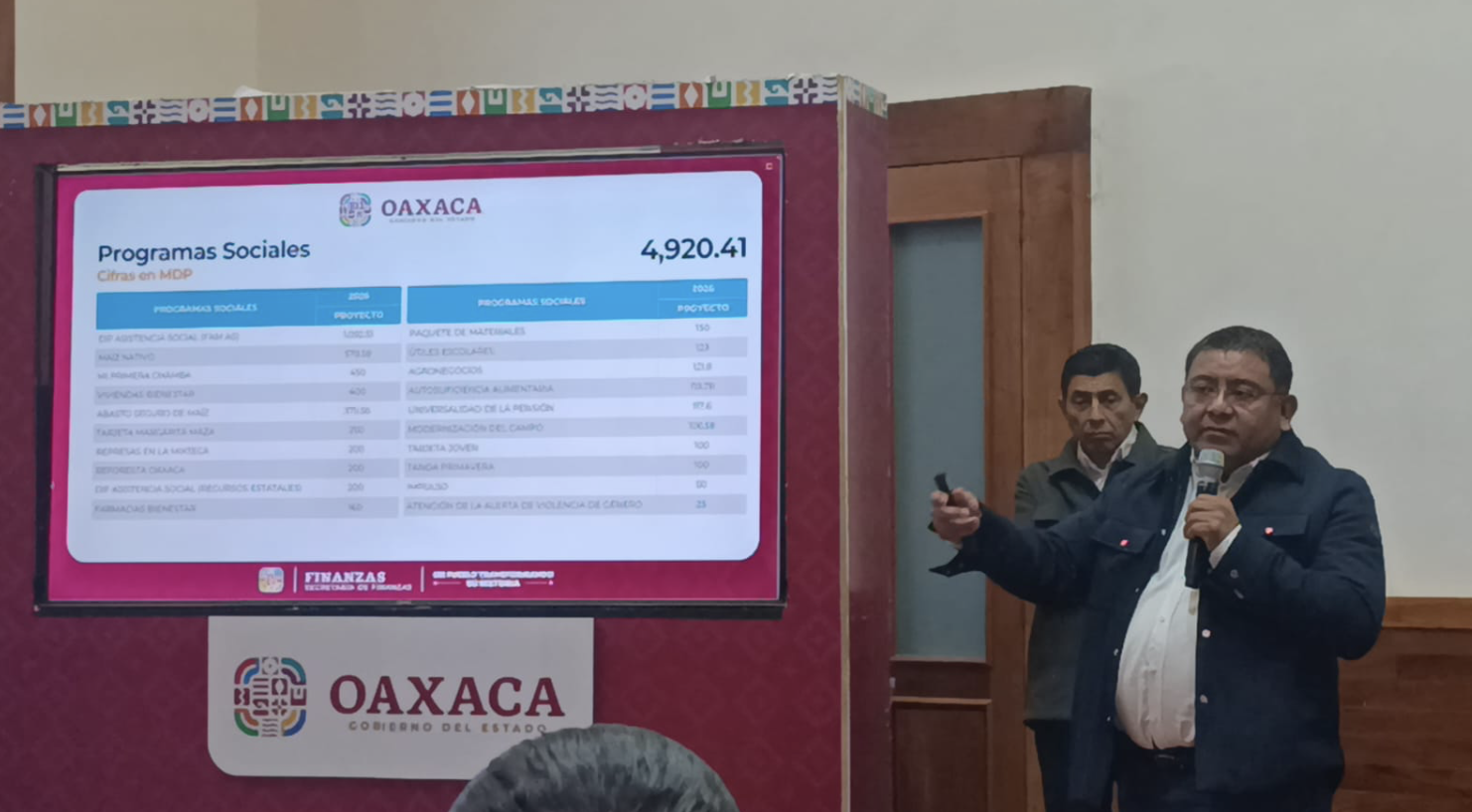 Gobierno de Oaxaca entrega Paquete Económico 2026 por 108 mil 916 ...